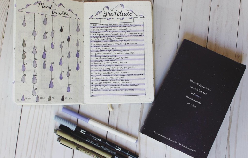 Bullet Journaling: A Bookworm’s Guide to Getting Started – Cait Jacobs