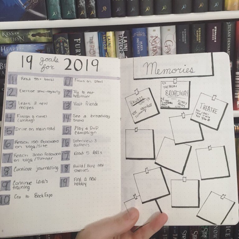 Bullet Journaling: A Bookworm’s Guide to Getting Started – Cait Jacobs