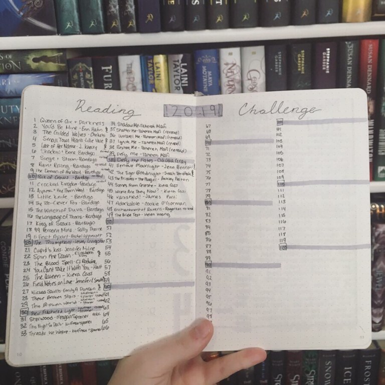 Bullet Journaling: A Bookworm’s Guide to Getting Started – Cait Jacobs