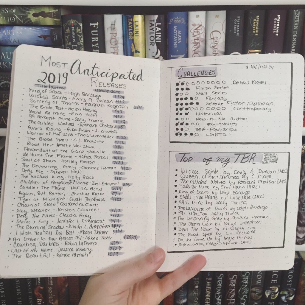 Bullet Journaling: A Bookworm’s Guide to Getting Started – Cait Jacobs