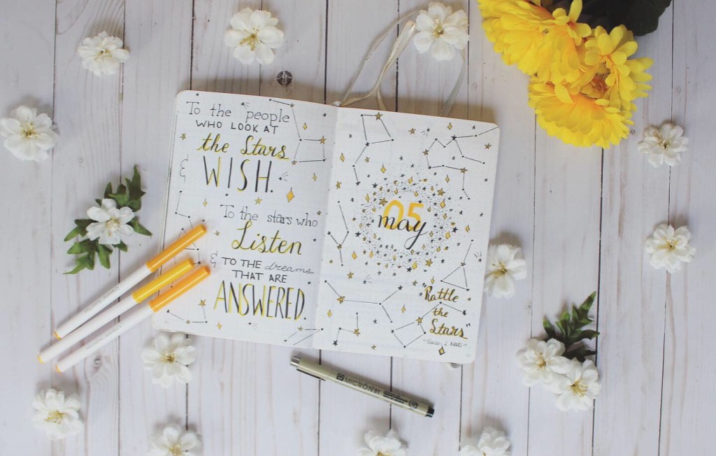 Bullet Journaling: A Bookworm’s Guide to Getting Started – Cait Jacobs